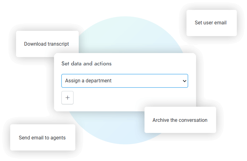 Chatbot Features | Support Board